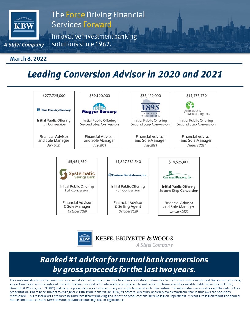 Leading Conversion Advisor in 2020 and 2021